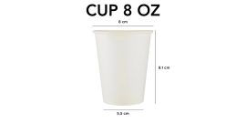 6 Jenis Ukuran Paper Cup Paling Sering Digunakan Penjual Minuman